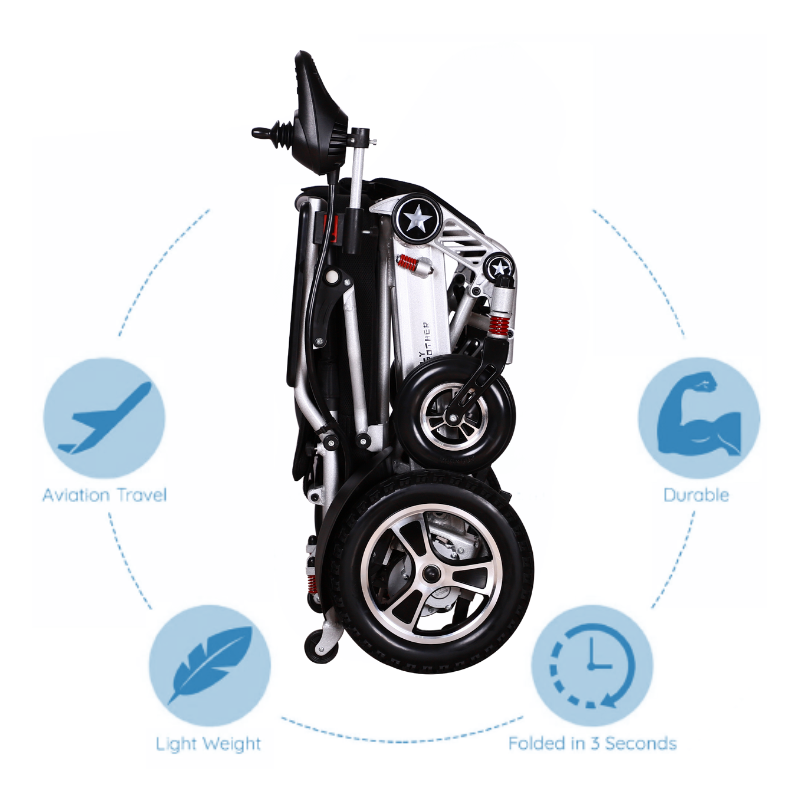 Beaver Wheelchairs – Beaver Wheelchairs CA